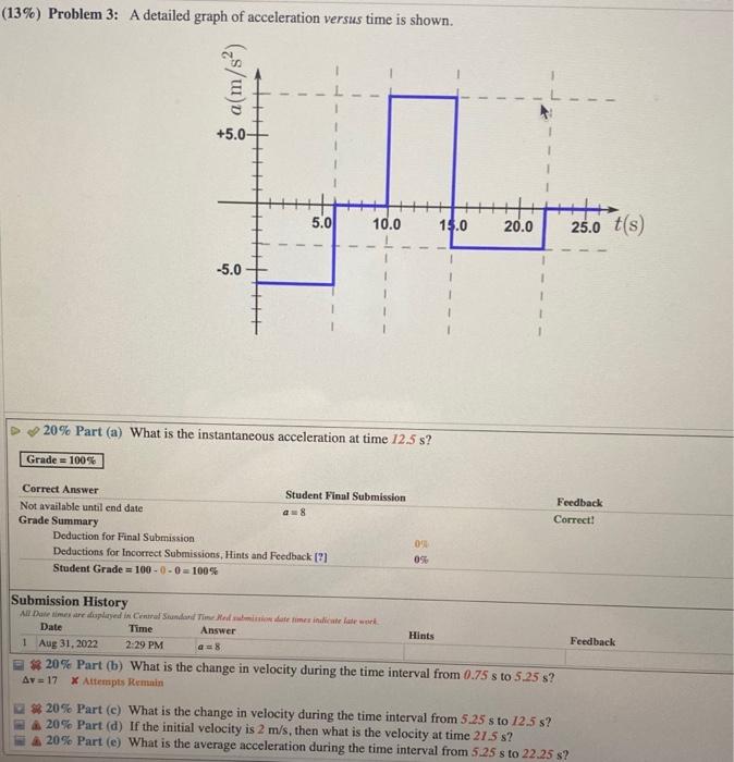 [Solved]: how would i solve b,c,d,e after finding a? (13 %)