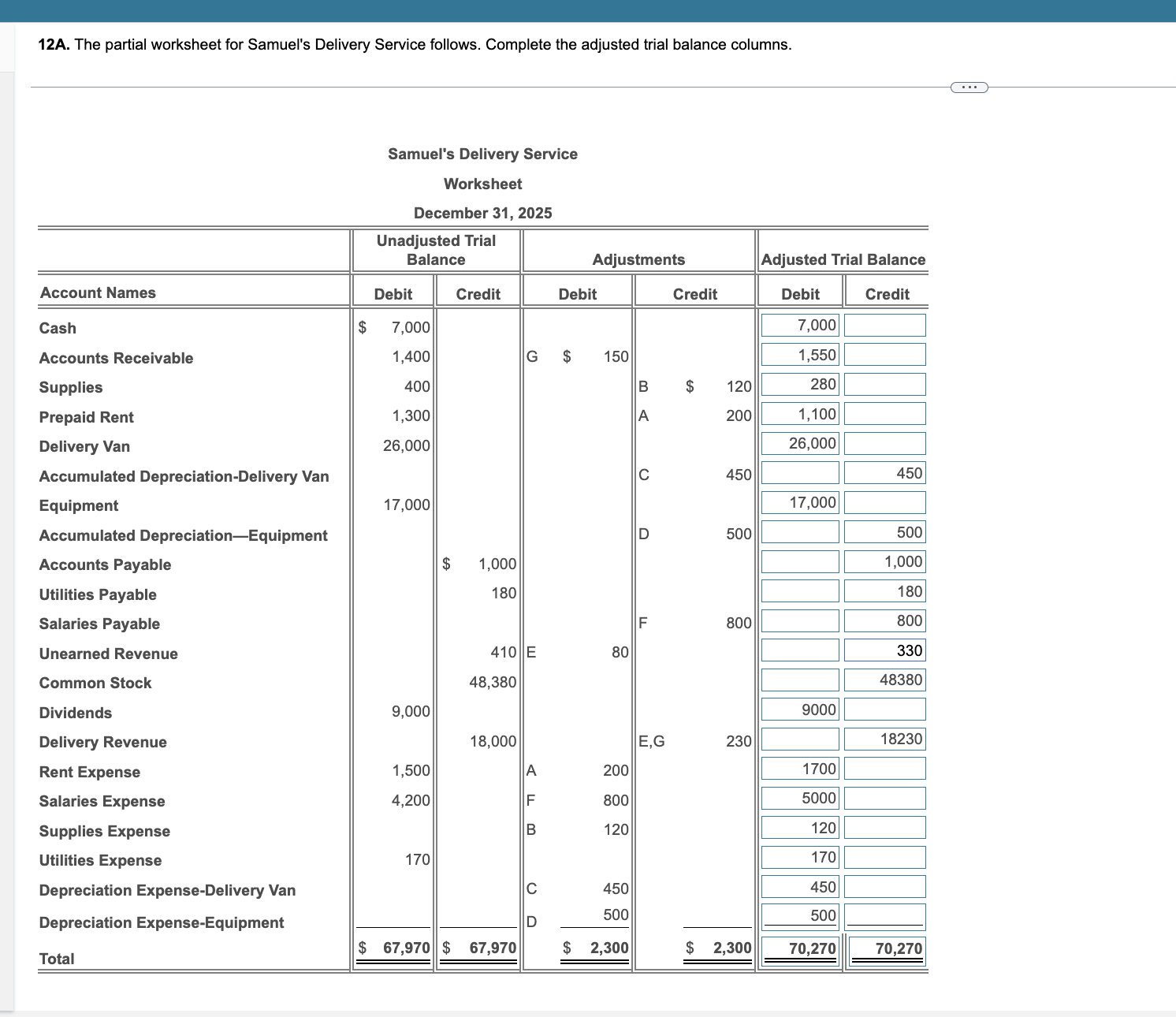 Solved The partial worksheet for SamuelSamuel 's Delivery | Chegg.com