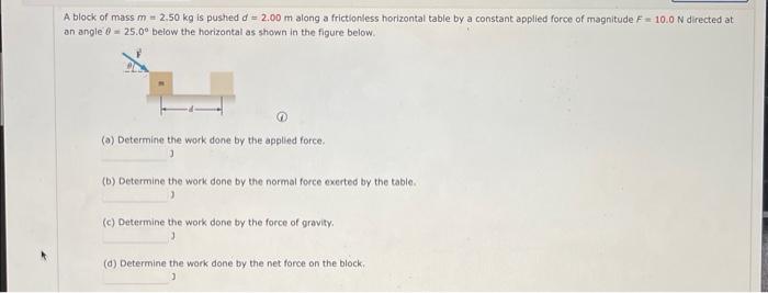Solved A block of mass m=2,50 kg is pushed d=2.00 m along a | Chegg.com