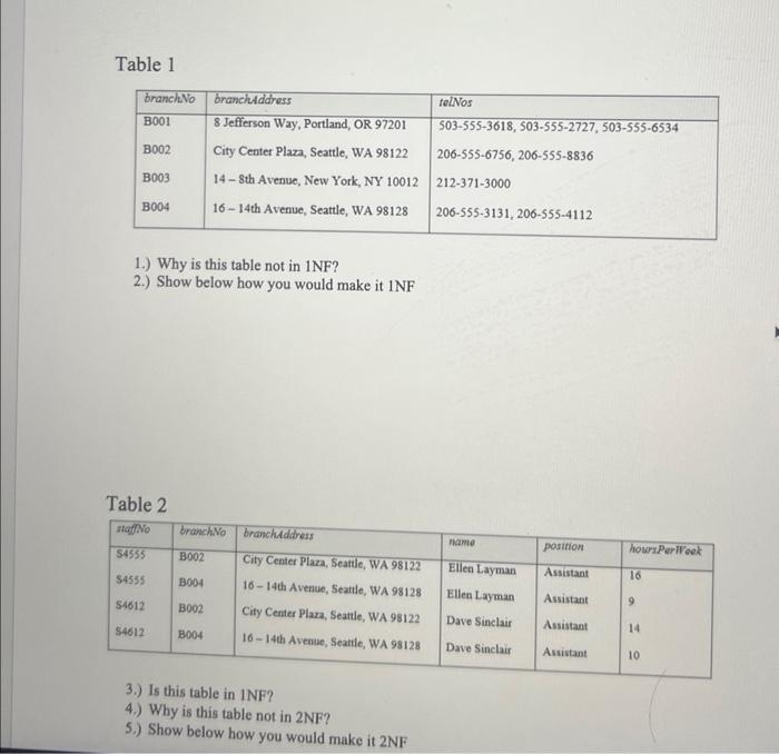 Solved Table 1 1.) Why is this table not in INF? 2.) Show | Chegg.com