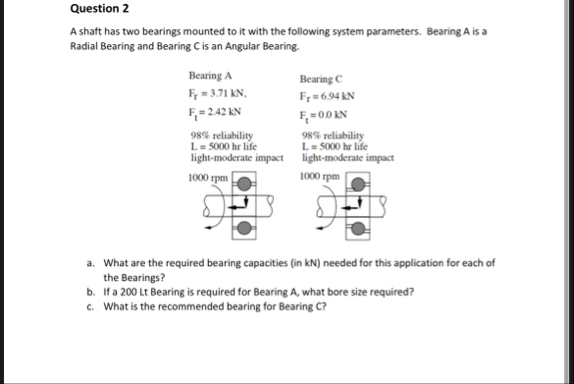 Solved Question 2A shaft has two bearings mounted to it with | Chegg.com