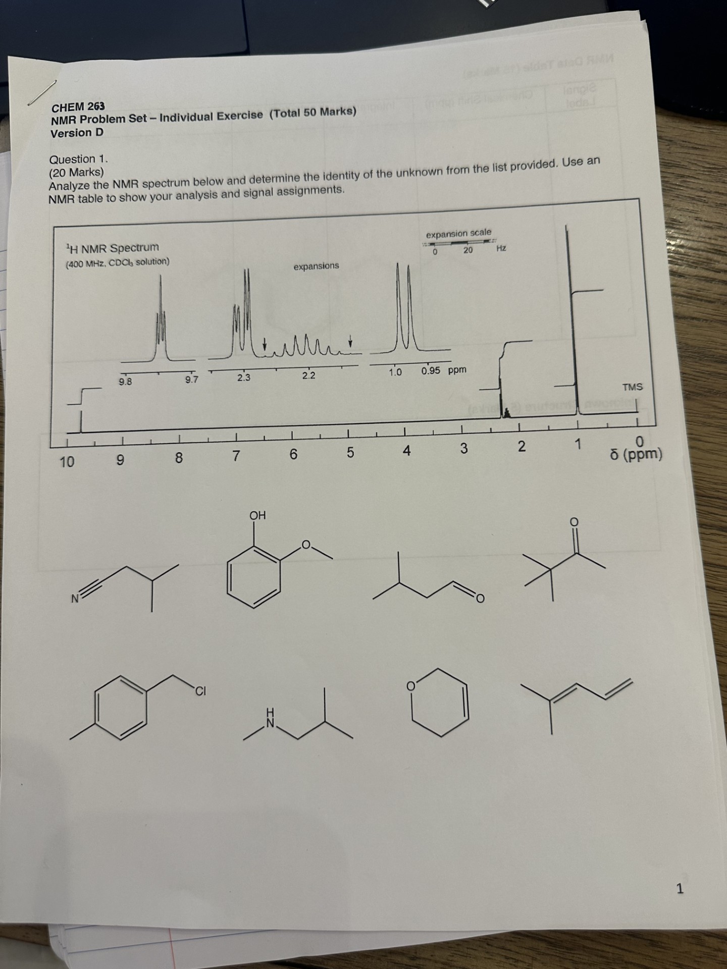 Solved NMR Data Table Unknown Structure Question 1.Analyze | Chegg.com