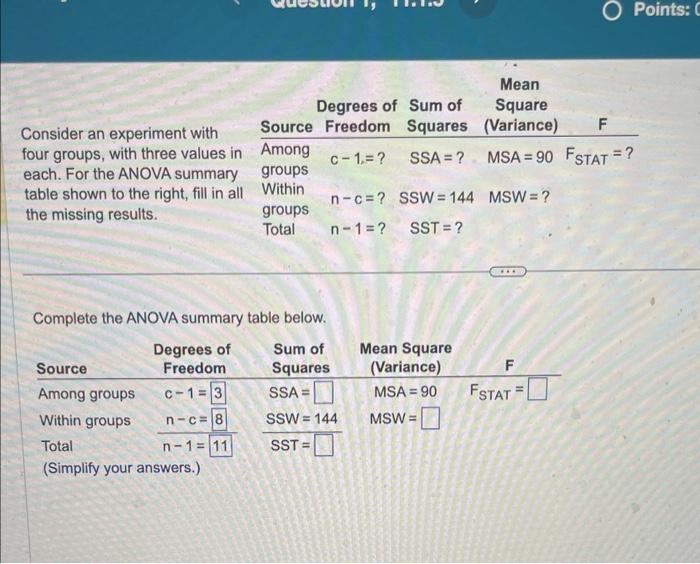 Solved Consider an experiment with four groups, with three | Chegg.com