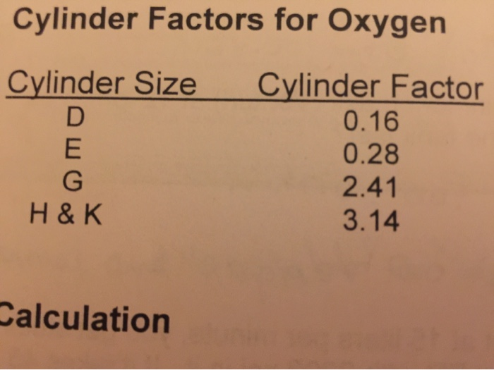 Solved Cylinder Factors For Oxygen Cylinder Size Cylinder Chegg