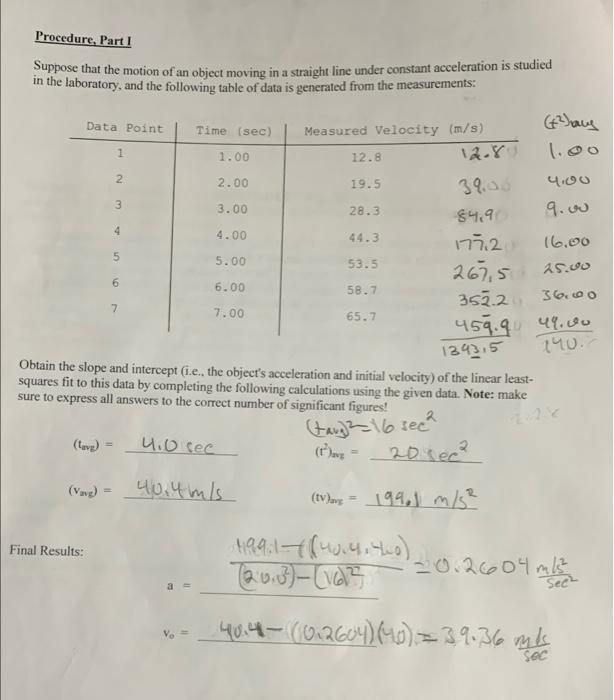 Solved Procedure, Part II Calculate o for the data given in | Chegg.com