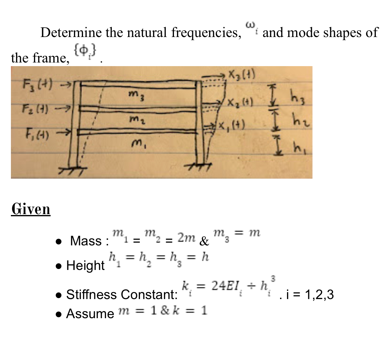 Solved Determine the natural frequencies, ?ωi ﻿and mode | Chegg.com