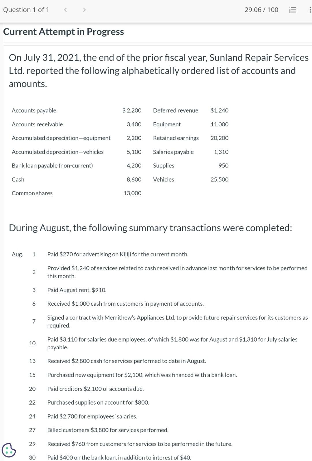 Solved set up T accounts, enter the opening balances in the | Chegg.com