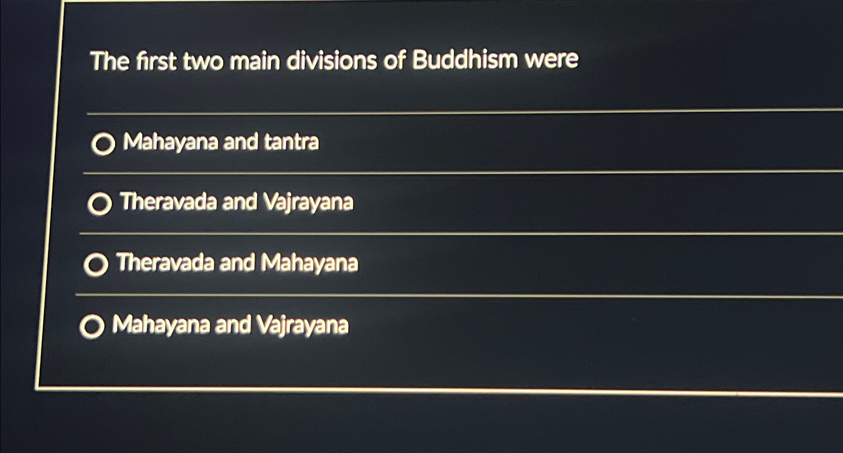Solved The first two main divisions of Buddhism wereMahayana | Chegg.com