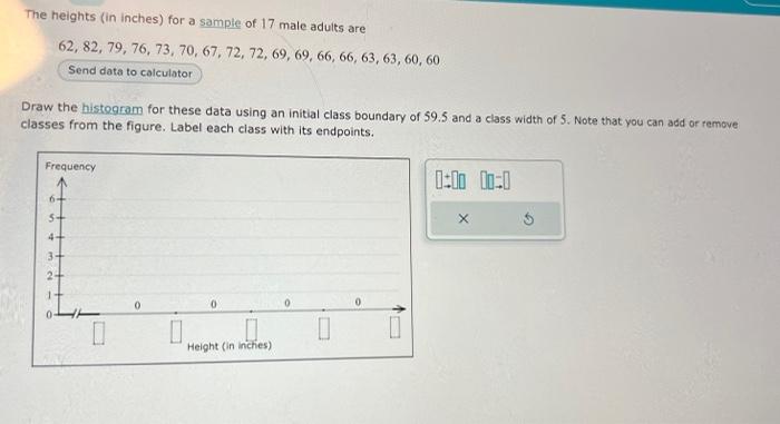 Solved Draw the histogram for these data using an initial | Chegg.com