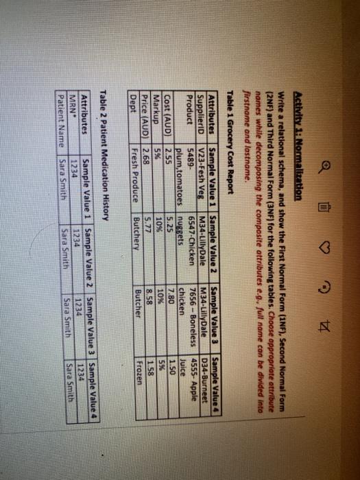 Solved 3 Activity 1: Normaliz ion Write a relational schema, | Chegg.com