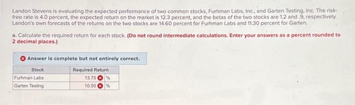 Solved Landon Stevens is evaluating the expected performance | Chegg.com