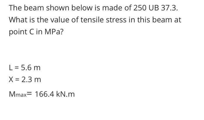 Solved The beam shown below is made of 250 UB 37.3. What is | Chegg.com