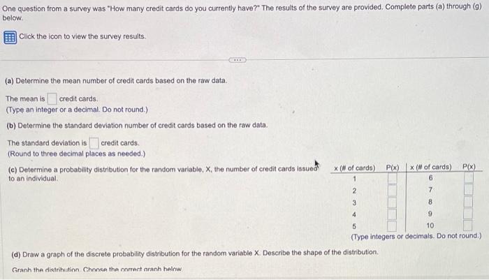 Solved Credit Card Survey ResultsOne question from a survey | Chegg.com