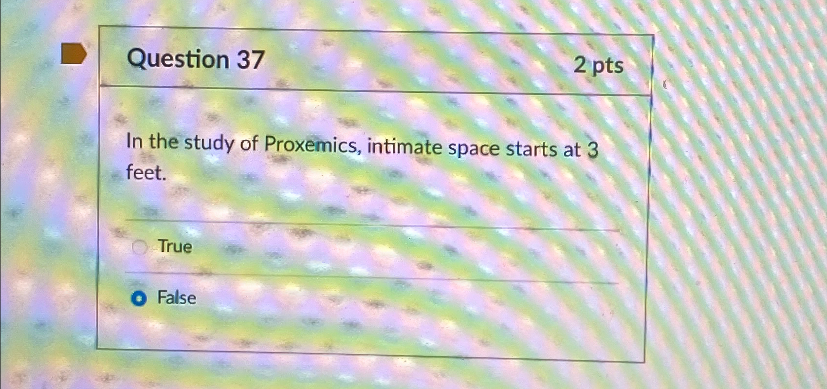 Solved Question 372 ﻿ptsIn the study of Proxemics, intimate | Chegg.com