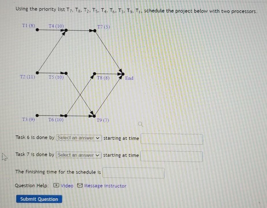 Solved Using the priority list T7, T8, T2, T5, T4, T6, T3, | Chegg.com
