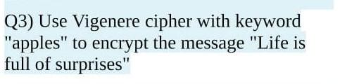Solved Q3) Use Vigenere cipher with keyword "apples" to | Chegg.com