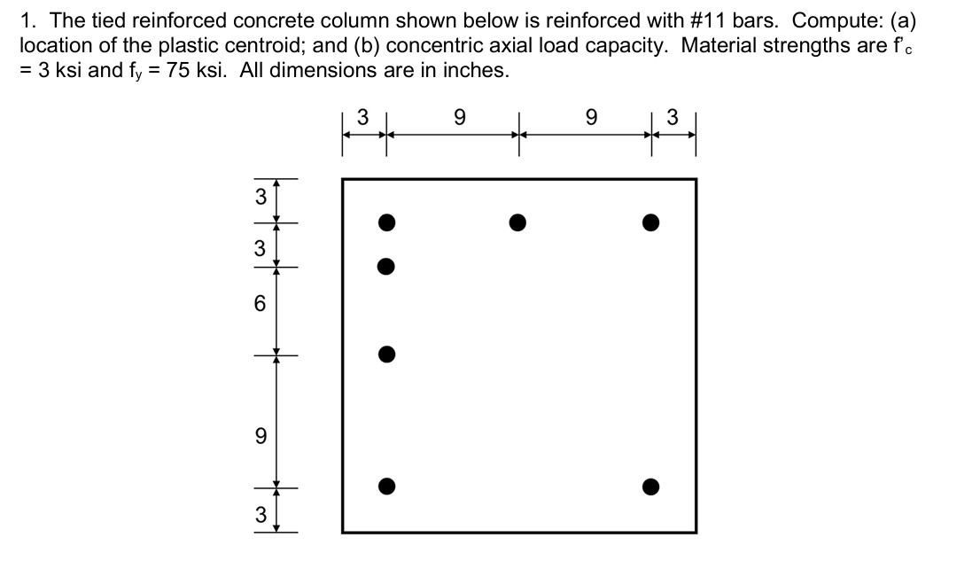 Solved The tied reinforced concrete column shown below is | Chegg.com