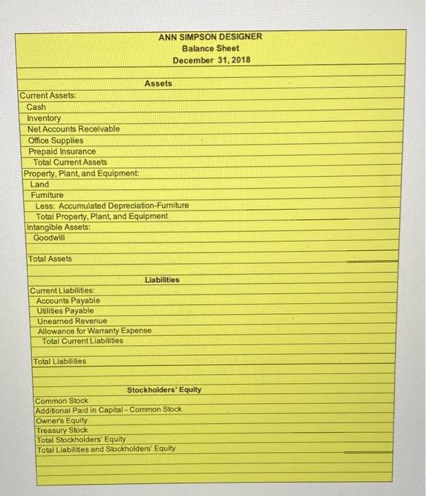 1) what is the total debit balance amount on the | Chegg.com