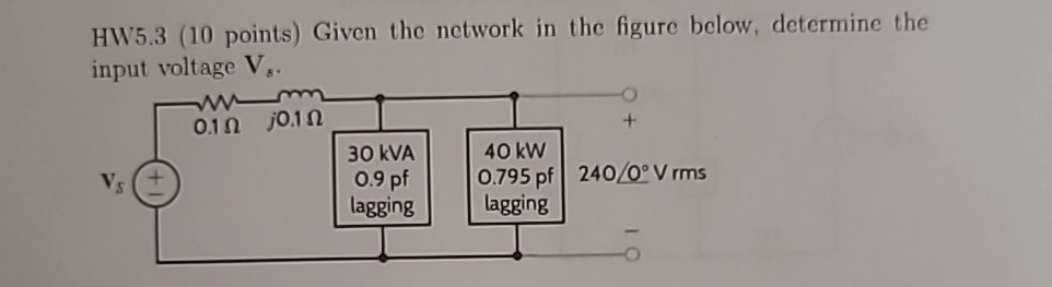 Solved HW5.3 (10 ﻿points) ﻿Given the network in the figure | Chegg.com