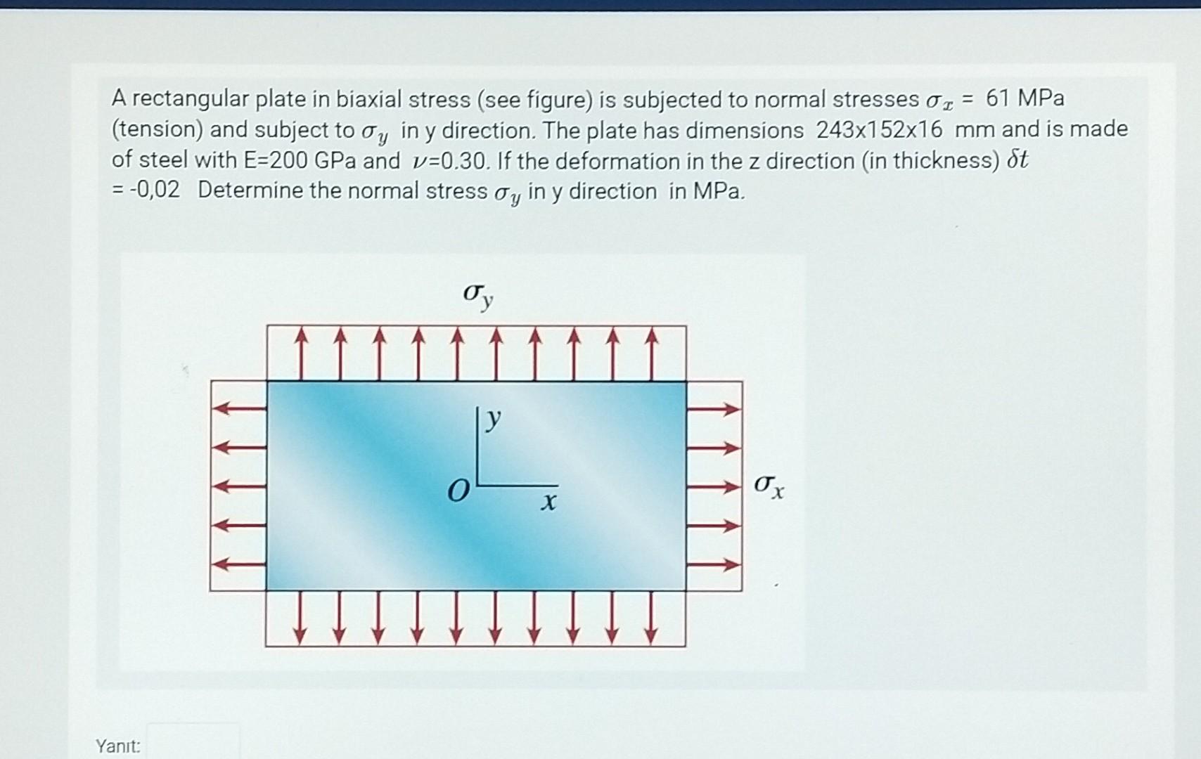 Solved A rectangular plate in biaxial stress (see figure) is | Chegg.com
