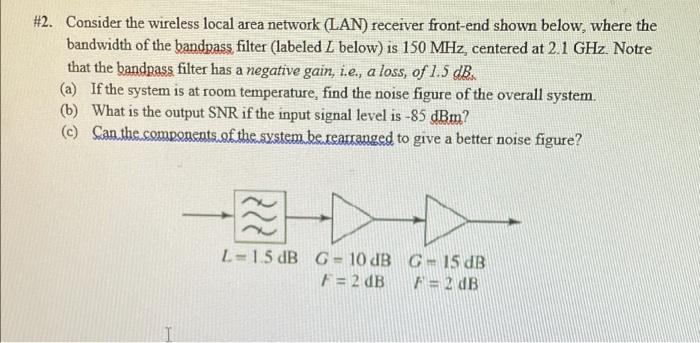 Solved #2. Consider the wireless local area network (LAN) | Chegg.com