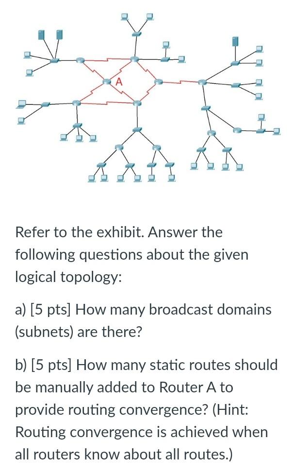 Solved A Refer to the exhibit. Answer the following | Chegg.com