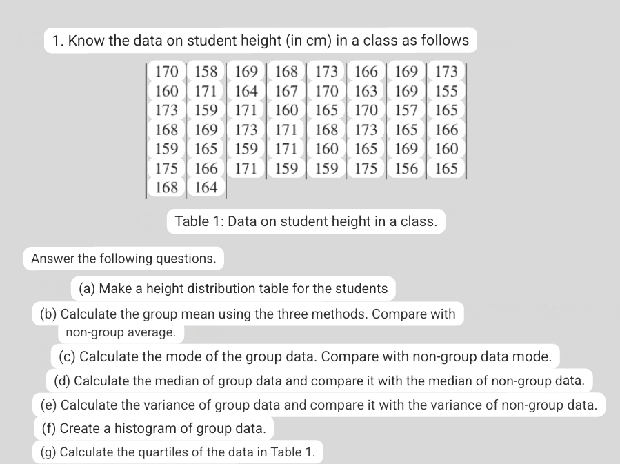 Solved Know the data on student height (in cm ) ﻿in a class | Chegg.com