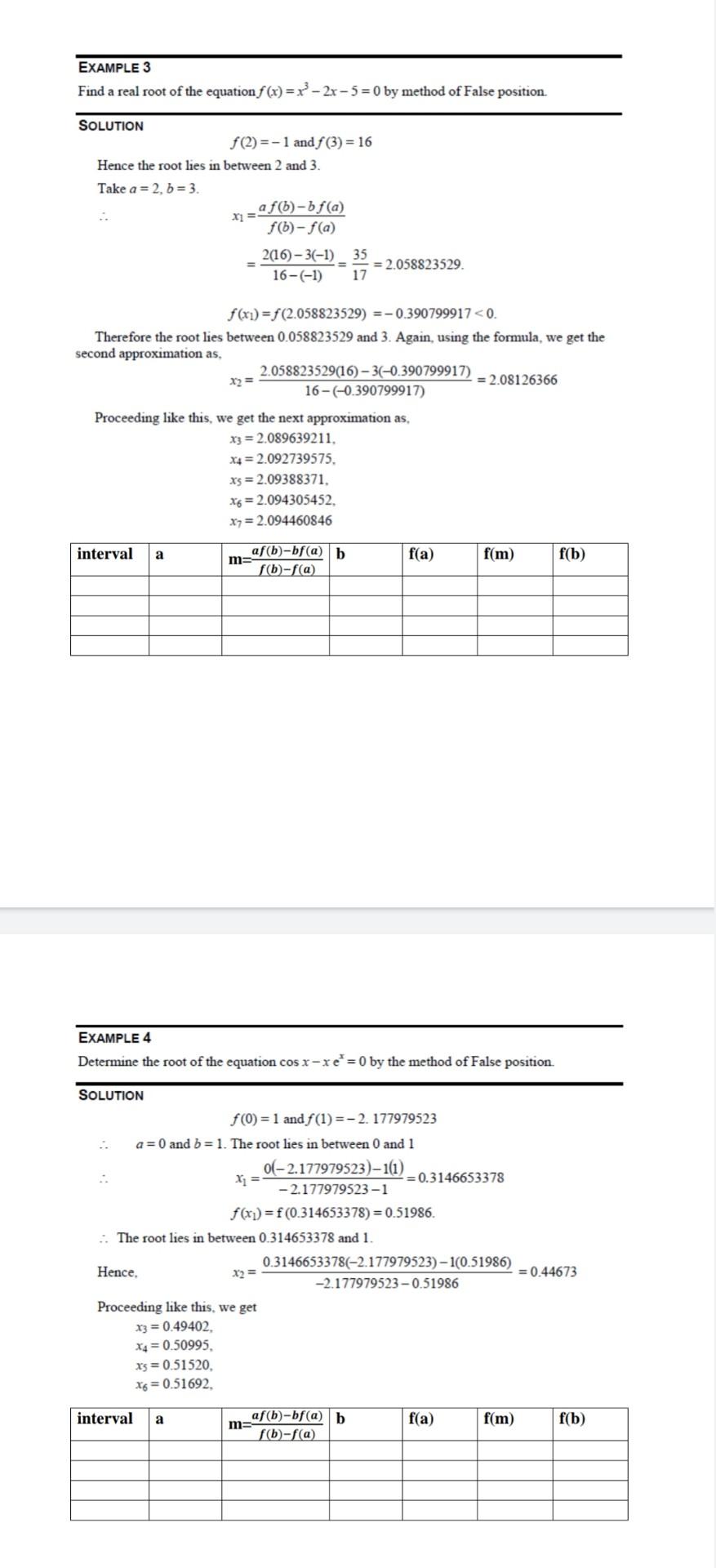 Solved all the 4 examples to be solved in the table form. | Chegg.com