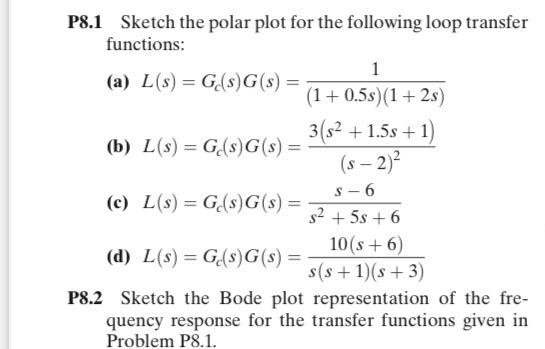 Solved P8.1 Sketch the polar plot for the following loop | Chegg.com