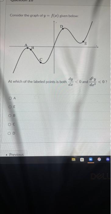 Solved Consider the graph of y=f(x) given below: At which of | Chegg.com