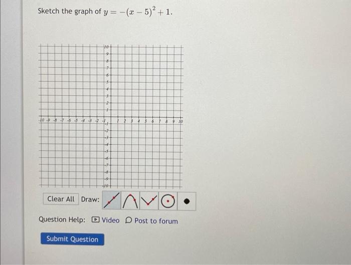 Solved Sketch the graph of y=−(x−5)2+1. Draw: Question Help: | Chegg.com