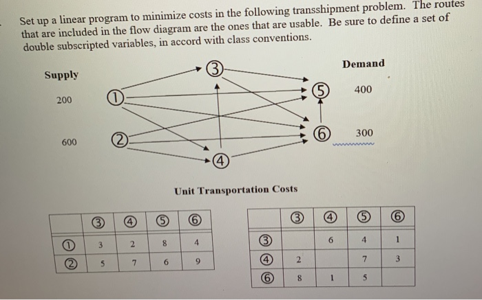 Solved Set up a linear program to minimize costs in the | Chegg.com