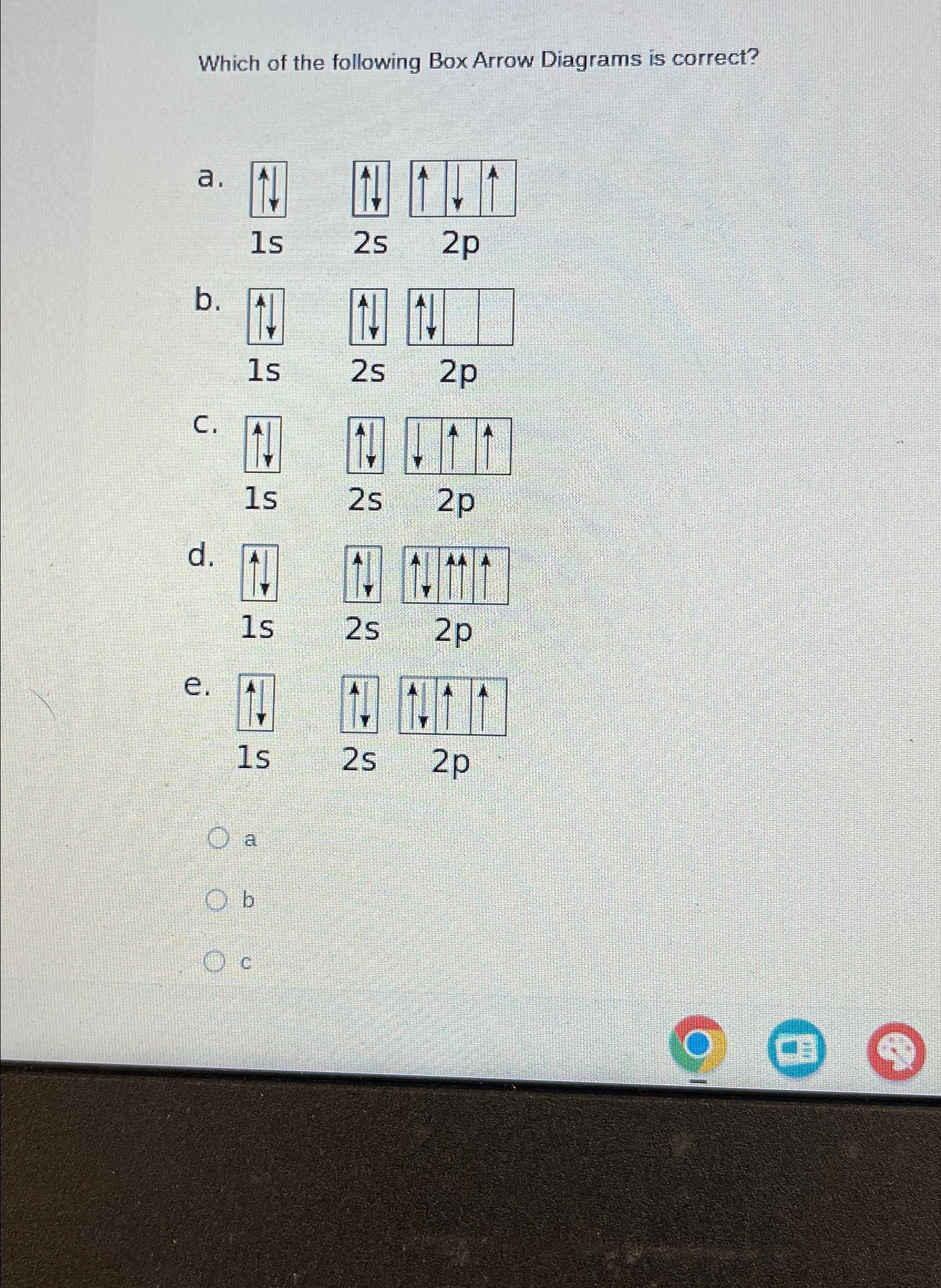 Solved Which of the following Box Arrow Diagrams is | Chegg.com