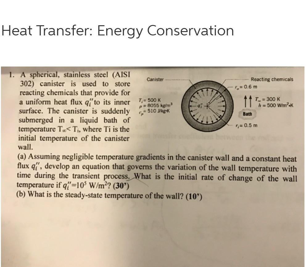 Solved Heat Transfer: Energy Conservation Canister T = 300 K | Chegg.com