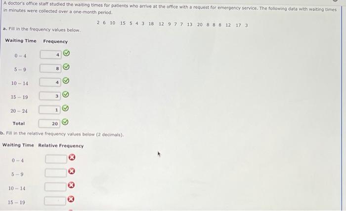 Solved A doctor's office staff studied the waiting times for | Chegg.com