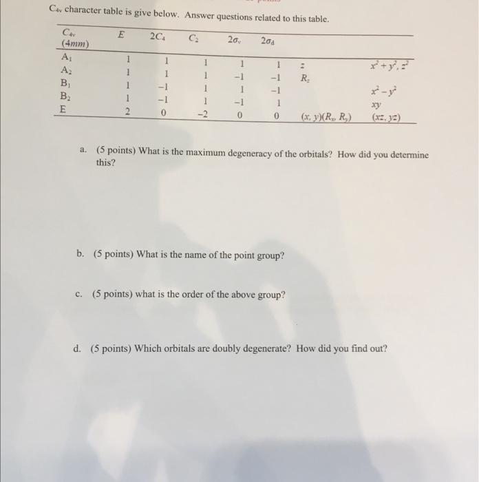 Solved C4v character table is give below. Answer questions | Chegg.com