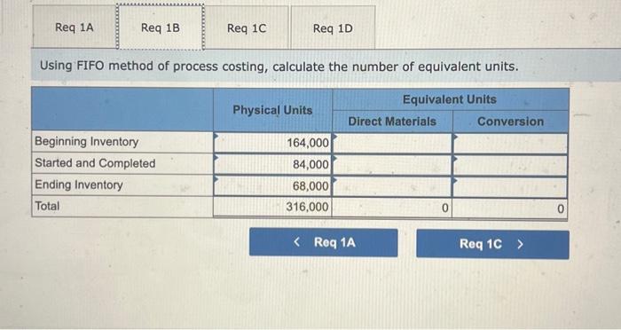 Solved Using FIFO method of process costing, reconcile the | Chegg.com