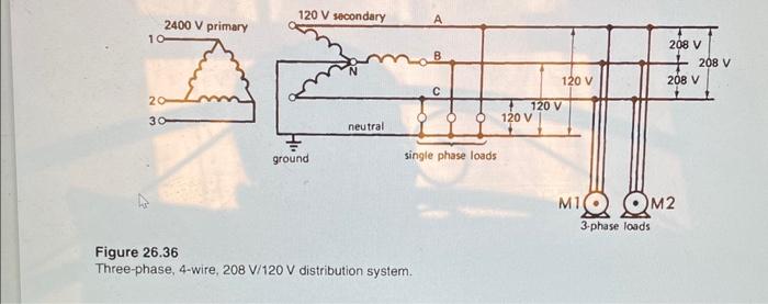 Solved Figure 26.36 Three-phase, 4-wire, 208 V/120 V | Chegg.com