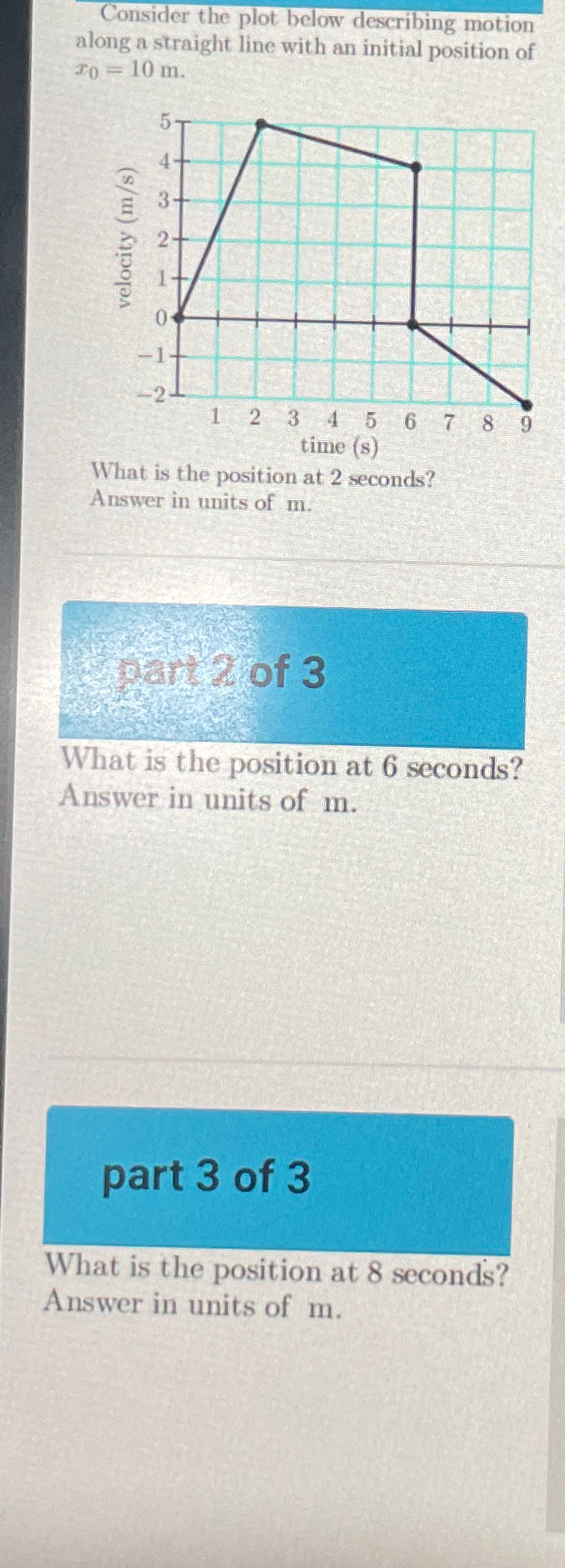 Solved Consider the plot below describing motion along a | Chegg.com