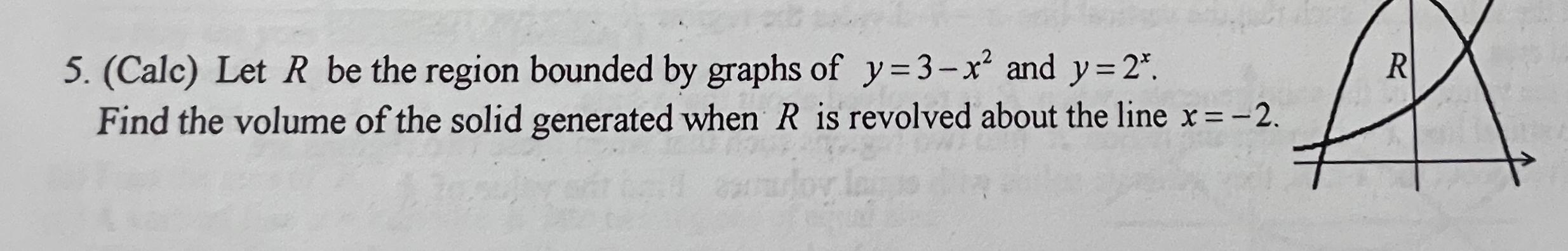 Solved (Calc) ﻿Let R ﻿be the region bounded by graphs of | Chegg.com