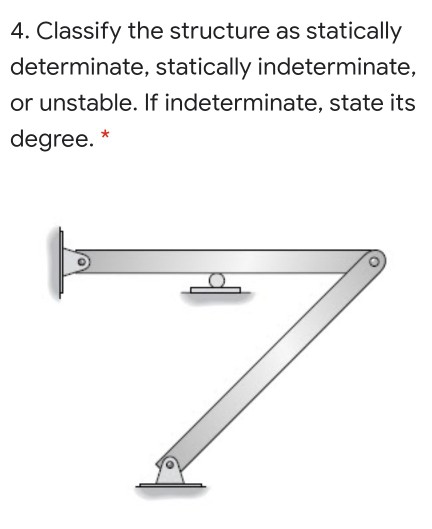 Solved 4. Classify the structure as statically determinate, | Chegg.com