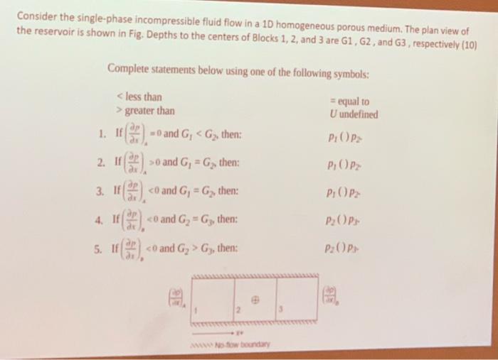 Solved Consider the single-phase incompressible fluid flow | Chegg.com