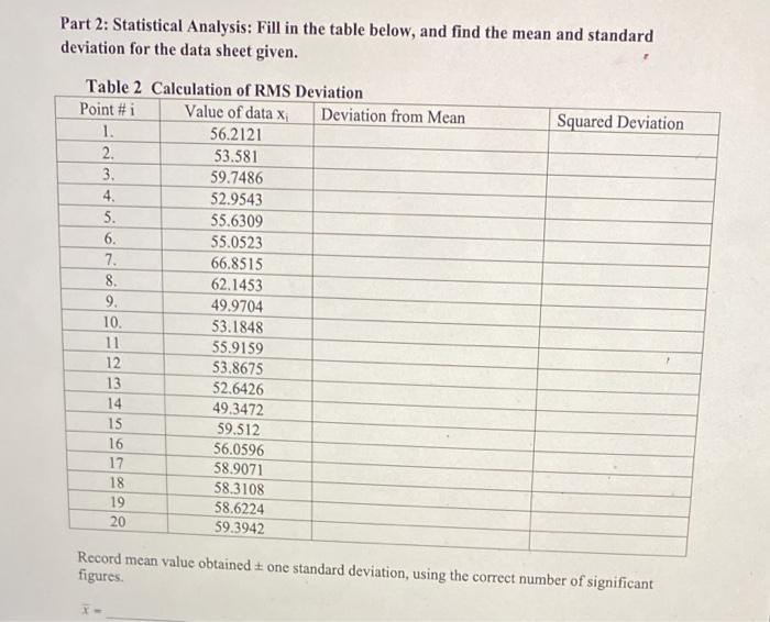 Solved Part 2: Statistical Analysis: Fill in the table | Chegg.com