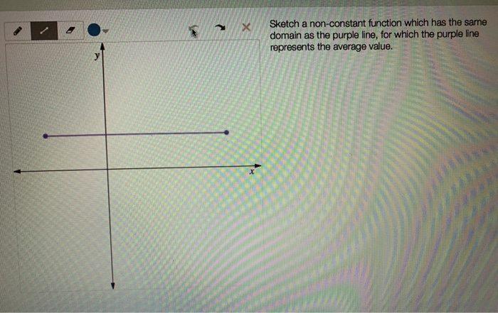 Solved Sketch a non-constant function which has the same | Chegg.com