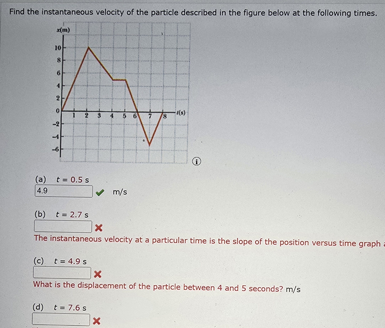 Solved Find the instantaneous velocity of the particle | Chegg.com