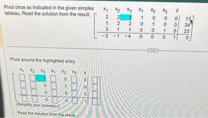 Solved Pivot once as indicated in the given simplex | Chegg.com