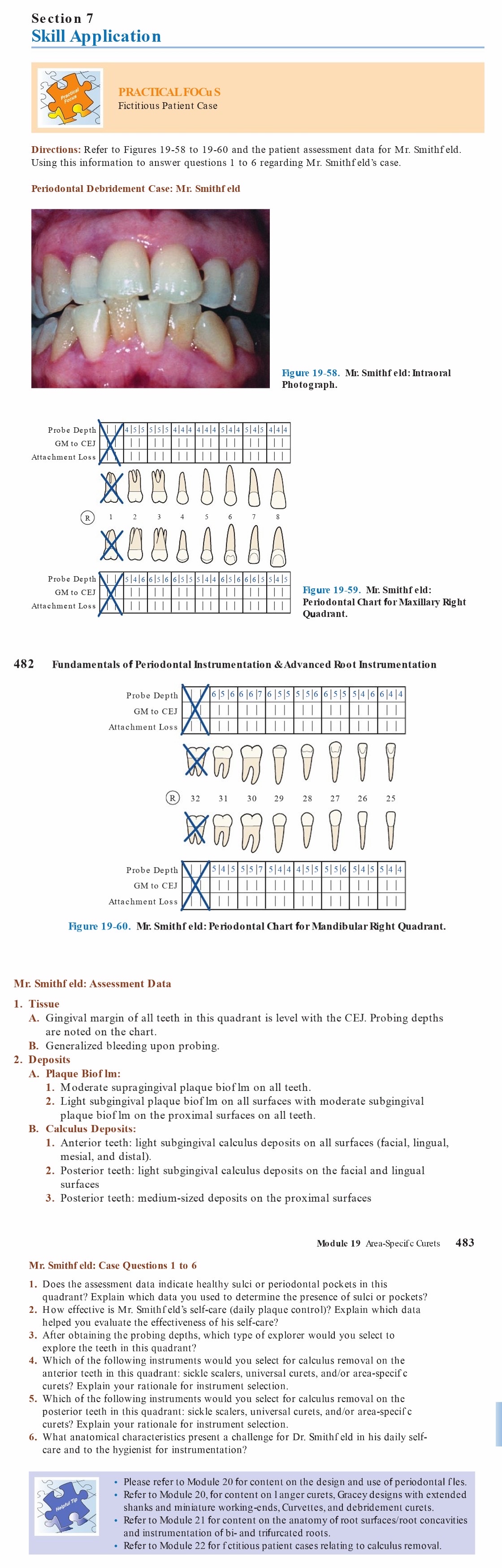 Solved Fundamentals of Periodontal Instrumentation and | Chegg.com