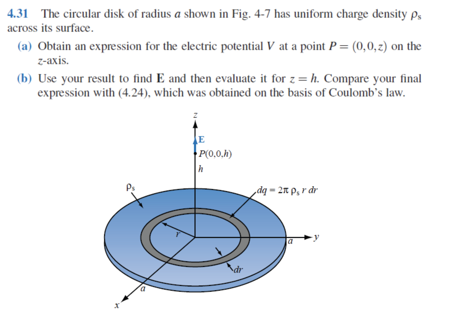 Solved 4.31 ﻿The circular disk of radius a shown in Fig. 4-7 | Chegg.com