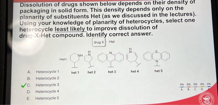 Solved Dissolution of drugs shown below depends on their | Chegg.com