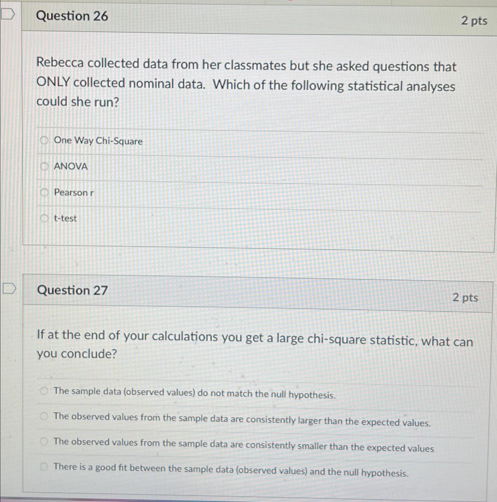Solved Question 262 ﻿ptsRebecca collected data from her | Chegg.com